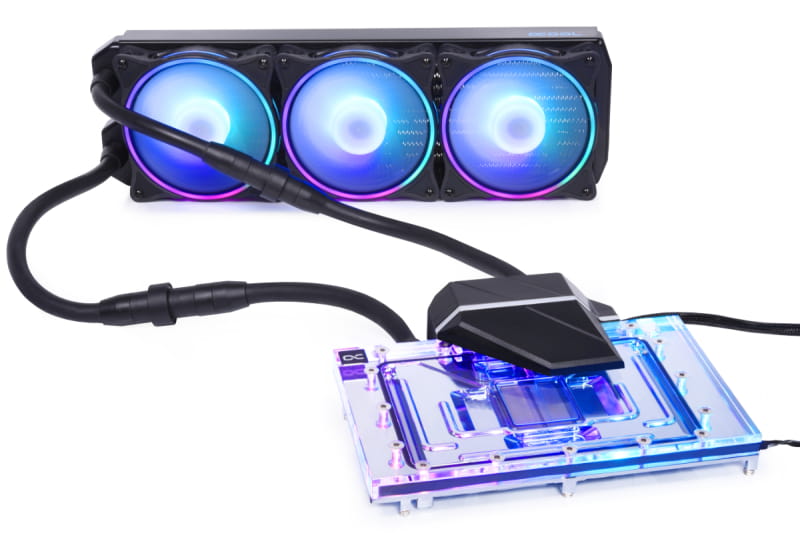 Complete water cooling for your graphics card